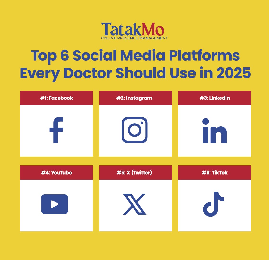 6 Social Media Platforms for Doctors to Master in 2025 - Tatak Mo